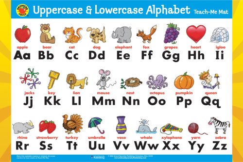 Uppercase & Lowercase Alphabet: Edu-mat (Teach-me Mats) : School ...