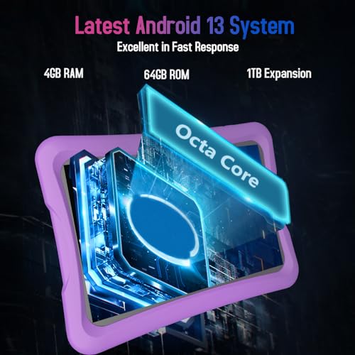 Snapklik.com : J11-Plus Android 13.0 Tablet, 10 IPS Display, 24G/5G ...