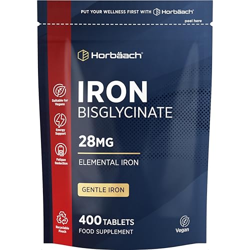 Beste ijzer tabletten 2025 | Beste Consumenten