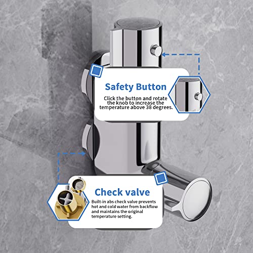 MORADO Mini Thermostatic Shower Bar,Caravan Thermostatic Bar Mixer ...