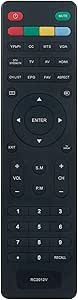 Amazon.com: New RC2012V Replacement Remote Control Compatible with ...