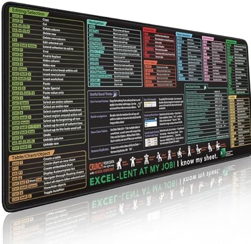 Excel Shortcuts Mouse Mat, Excel Cheat Sheet Desk Mat with Shortcuts ...