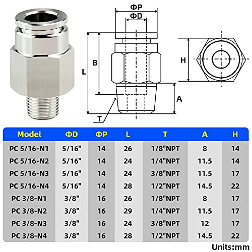 Snapklik.com : TAILONZ PNEUMATIC 304 Stainless Steel Male Straight 3/8 ...