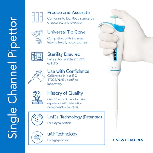 Snapklik.com : MICROLIT - Nero Ergonomic Micropipette, Single Channel ...