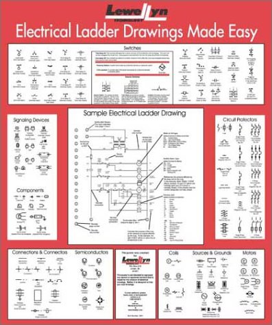 Electrical Ladder Drawings Made Easy (20 " x 24 " Poster): Amazon.co.uk ...