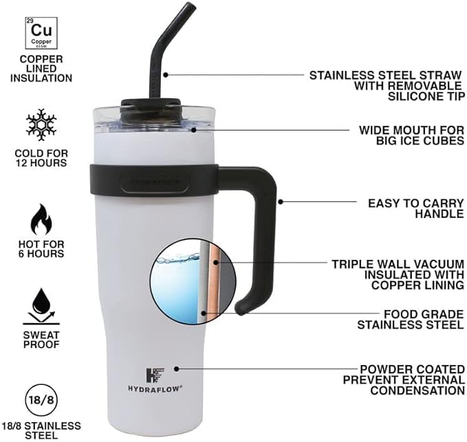 Snapklik.com : HYDRAFLOW Capri - 40oz Tumbler