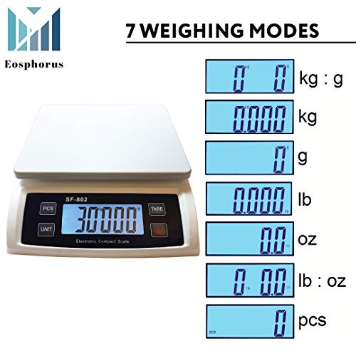 Top 10 Best digital package scale - DecisionDesk