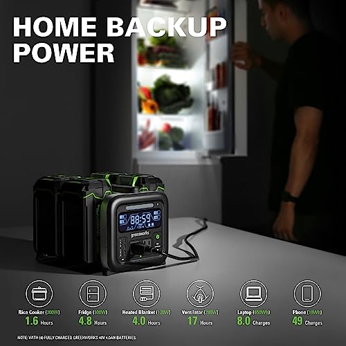 Greenworks 40V 500W Portable Power Station, 4-Slot Inverter, 2 AC ...
