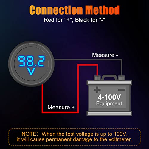 Snapklik.com : DC Volt Meter 2PCS, DC 5-99V Car LED Digital Display ...