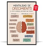 Amazon.com: LOLUIS 9 Pcs Mental Health Poster, La Salud Mental Spanish ...