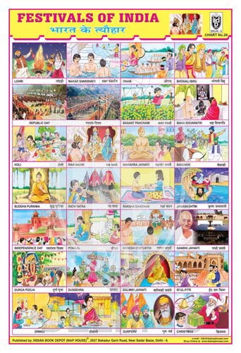 FESTIVALS OF INDIA (COMBINED) CHART: by INDIAN BOOK DEPOT (MAP HOUSE ...