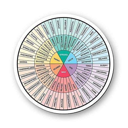 Amazon.com: Feelings Wheel Vinyl Sticker for Laptop, Cup, Car Decal ...