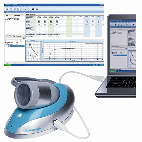 Spirometer Pneumotrac-USB inkl. Spirotrac V Software : Amazon.de ...