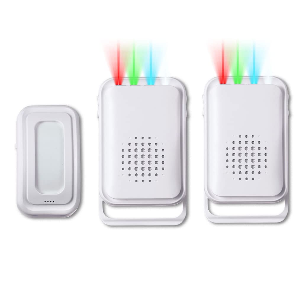 Motion Sensor Detector Door Chime for Business Store Entry Alert ...