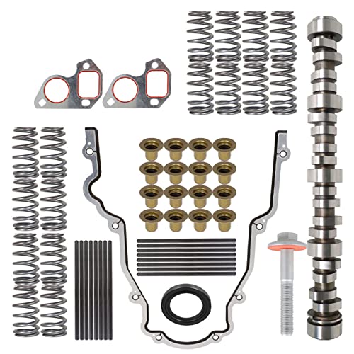 Amazon.ca Best Sellers: The most popular items in Automotive ...