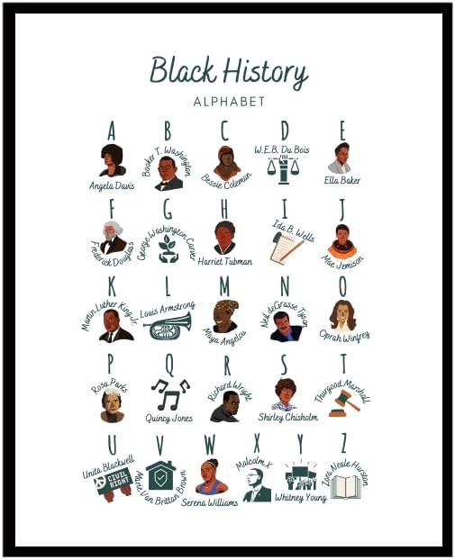 Amazon.com: Tri-Seven Entertainment Our Black History Poster African ...
