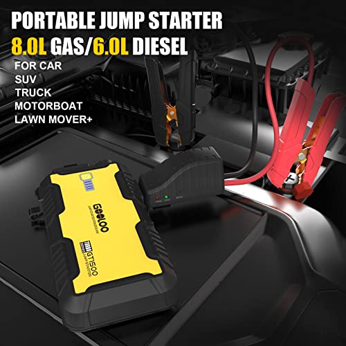 Reviews for GOOLOO Car Jump Starter,1500A 12-Volt Lithium Battery ...