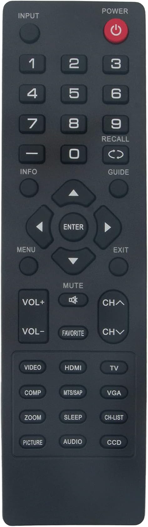 Amazon.com: DX-RC02A-12 Replacement Remote Control fit for Dynex TV DX ...