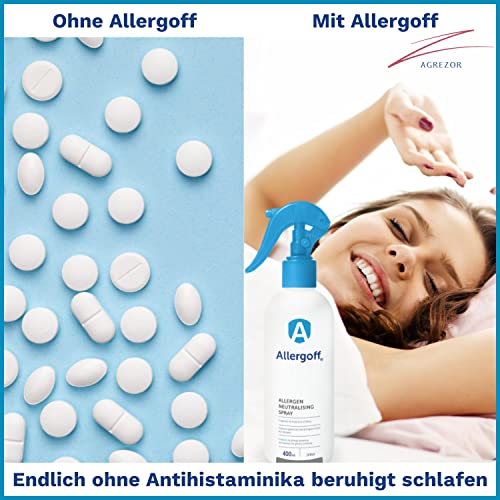 Allergoff Milben-Spray – Das effektivste Milbenspray für Matratzen ...