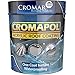 Cromapol Acrylic Waterproof Roof Coating - 20kg Grey : Amazon.co.uk ...