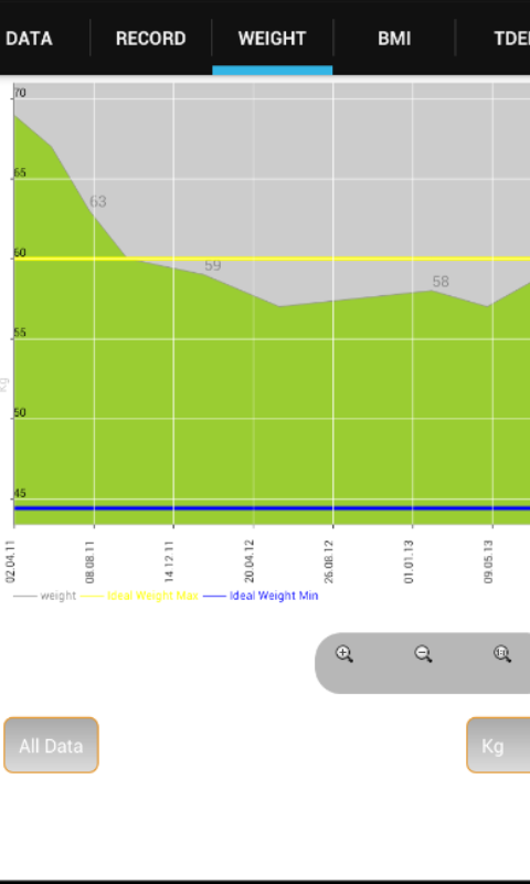 Weight and BMI Recorder:Amazon.de:Appstore for Android