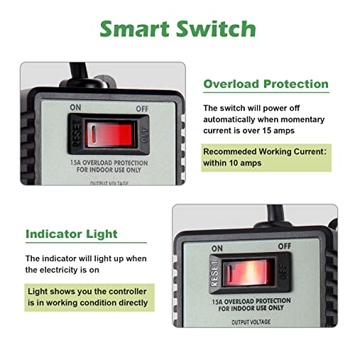 Snapklik.com : AC Motor Speed Controller 120V 15A Max AC Variable Speed ...