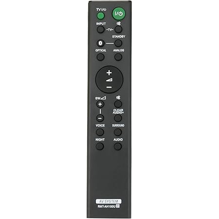 Buy ANM RMT-AH412U Remote Control Replacement for Sony Home Theatre System HT-S20R HT-S500RF HT ...