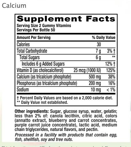 Amazon.com: Vitafusion Calcium Gummies, 500 mg (2 Pack, 200 ct ...