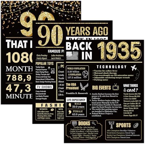 Amazon.com: 90th Birthday Gifts for Men 1935 Birthday Decorations 3 ...