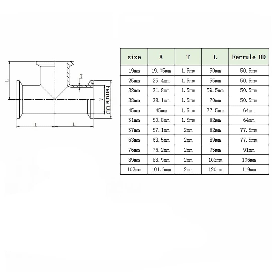 Snapklik.com : 2" Tri Clamp Tee 51mm Pipe OD 3-Way Stainless Steel 304 ...