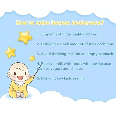 Home Lactose Intolerance Test Kit - Easy & Accurate Food Sensitivity ...