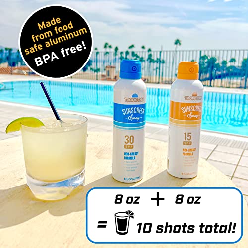 Snapklik.com : Sunscreen Flask 2 Pack - Aluminum Spray Bottle Hidden ...