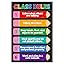 Amazon.com: D4DREAM Classroom Rules Poster - 11.2''x16.5'' Colorful ...