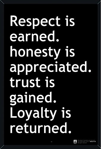Hungover Wall Art - Respect is Earned.Honesty is Appreciated.Trust is ...
