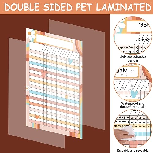 Snapklik.com : 9 PCS Retro Groovy Classroom Charts Boho Classroom ...