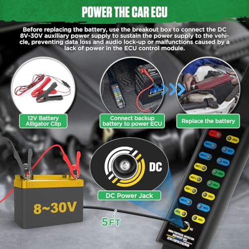 Snapklik.com : OBD2 Breakout Box Professional OBDII Breakout Box ...