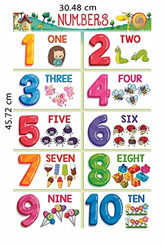 Buy Educational Poster|Maths Number Names for Kids|Interior Wall Poster ...