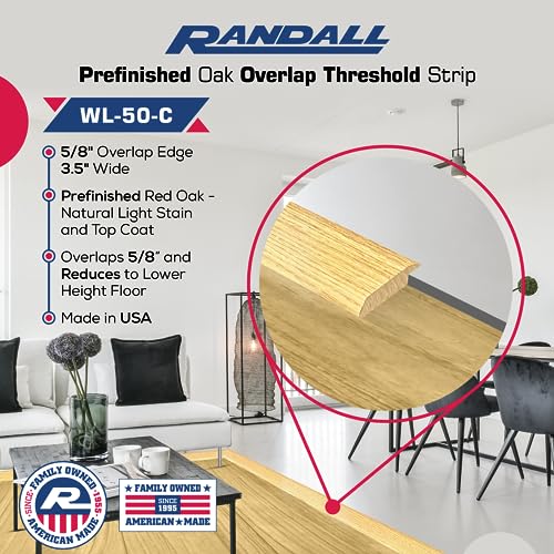 The 30 Best Gold Thresholds of 2025 [Verified] - Cherry Picks