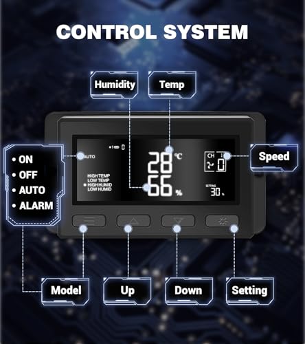 YOZON 12 Inch Smart Attic Exhaust Fan with Timer & Controller - Future ...