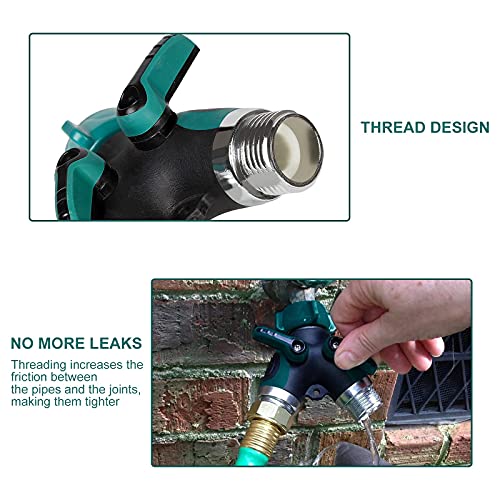 Hose Pipe Splitter Buyer’s Guide – Gardenia Organic