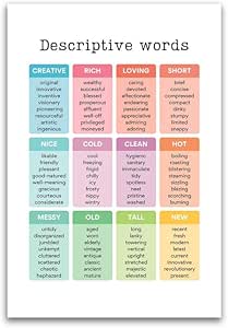 Descriptive Words English Poster - Educational For Gradeschool ...