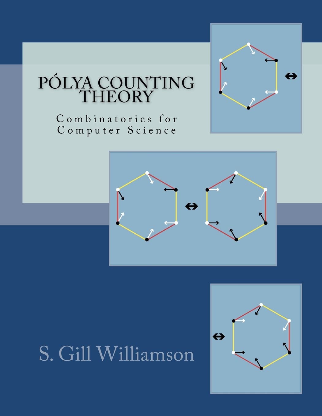 Polya Counting Theory: Combinatorics for Computer Science: Williamson, S. Gill: 9781481100892 ...