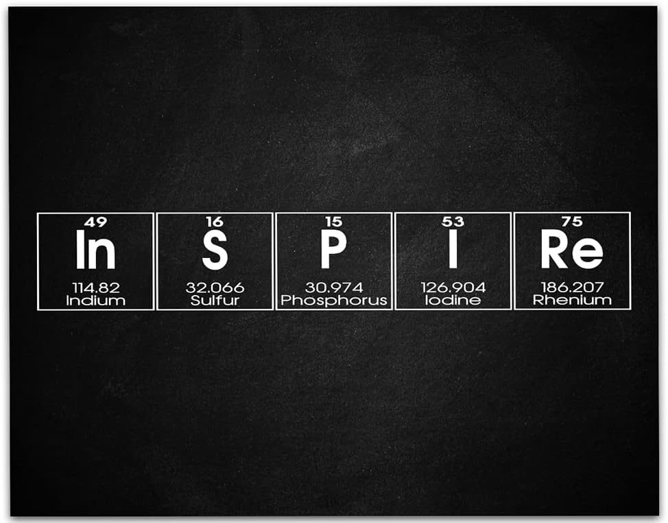 Amazon.com: Inspire Periodic Table of Elements Print, 14x11 Unframed ...