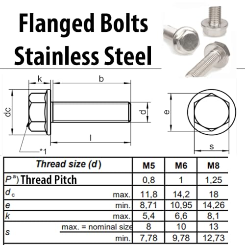 M8 x 25mm Flanged Hex Bolts Fully Threaded A2 Stainless Steel – Secure ...