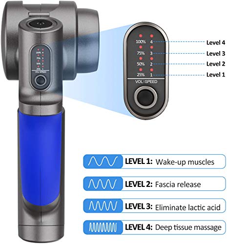 RENPHO R4 Pro Massage Pistool met Verstelbare Arm, masseert diepe ...