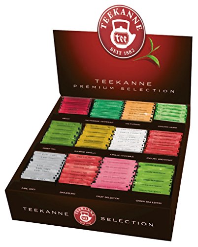 Teekanne Box – Die 16 besten Produkte im Vergleich - The Digital Talents