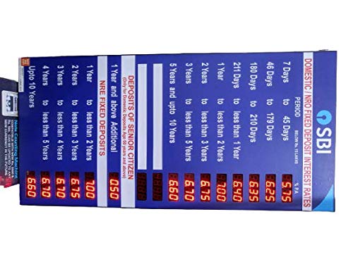 Fixed Deposit Rate intrest Board : Amazon.in: Industrial & Scientific