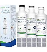 Amazon.com: Ecoviva LT1000P Replacement Water Filter, NSF/ANSI 42 ...