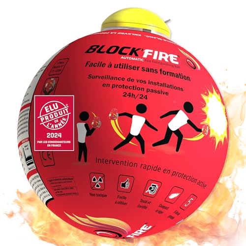 Extintor automático: Todo lo que necesitas saber | 2024