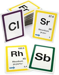 Amazon.com: Periodic Table Cards, Teach, Review, And Explore Elements ...
